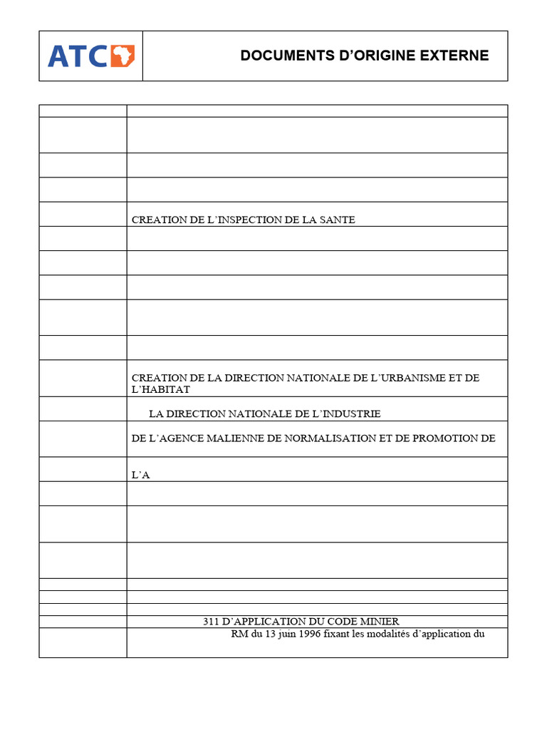 En-SMQ-019 Liste Des Documents D'origine Externe | PDF
