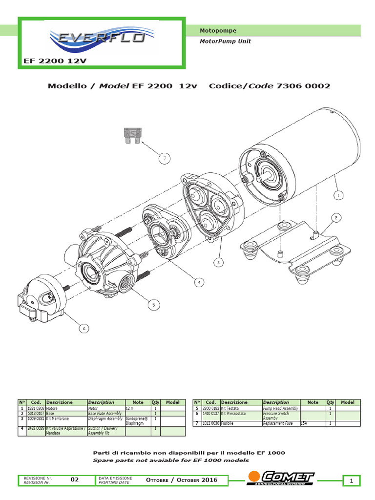 01 Everflo EF1200-EF2200-EF3000-EF4000-EF5500 - EF700 - 08-2018 | PDF
