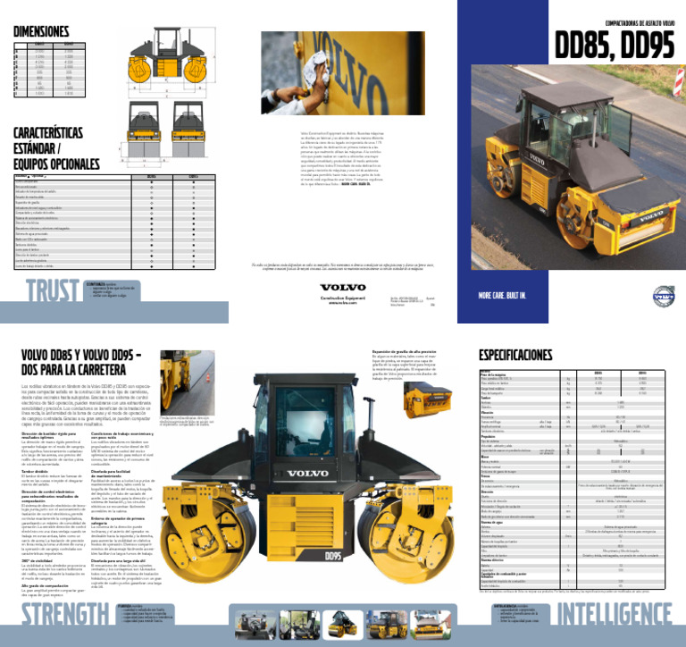 Catalogo DD85 DD95 ES 33A1004433 | PDF