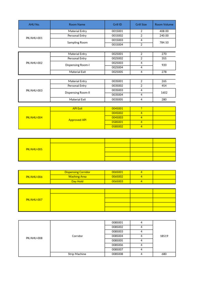 AHU-RDS-Final - 1 | PDF