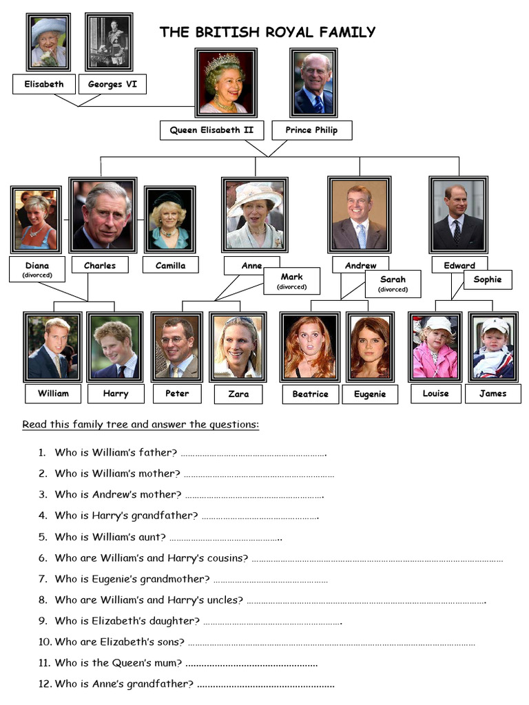 Royal Family 2 | PDF