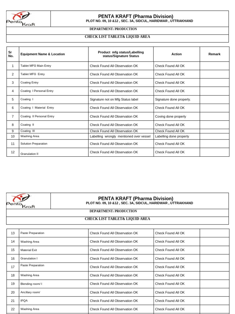 Labelling Check | PDF