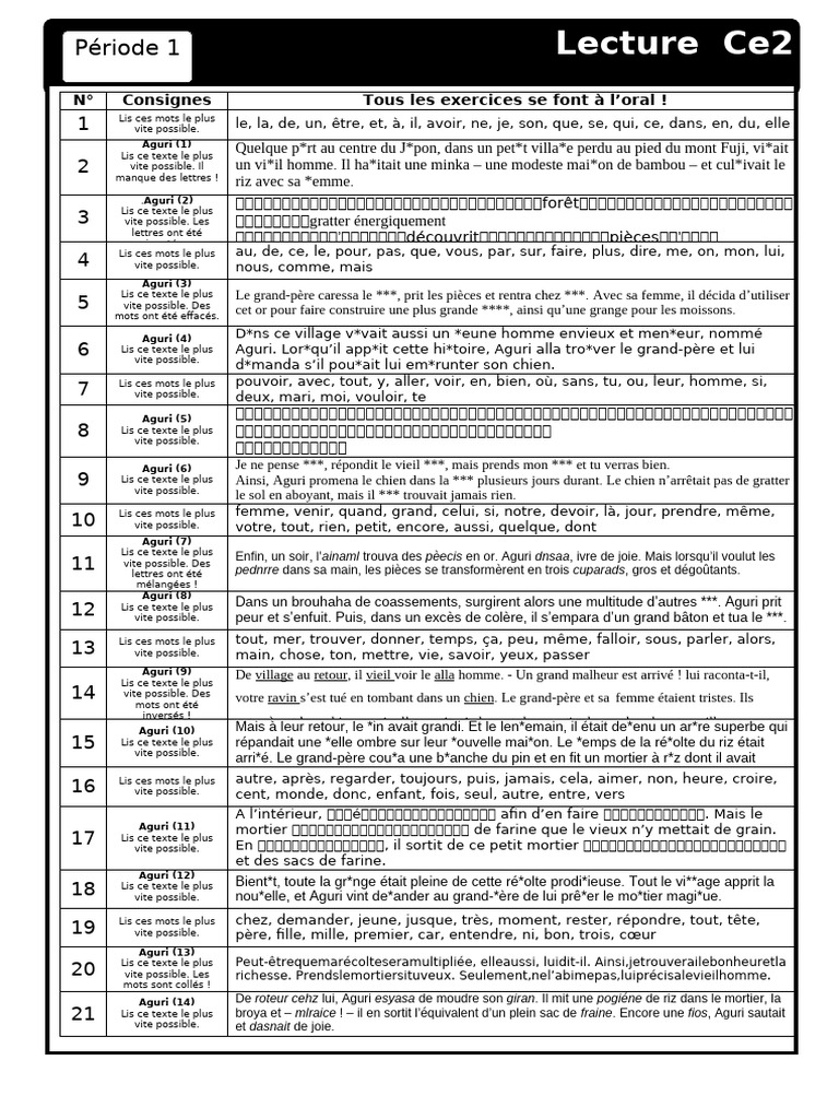 Gammes-de-lecture-ce2 | PDF