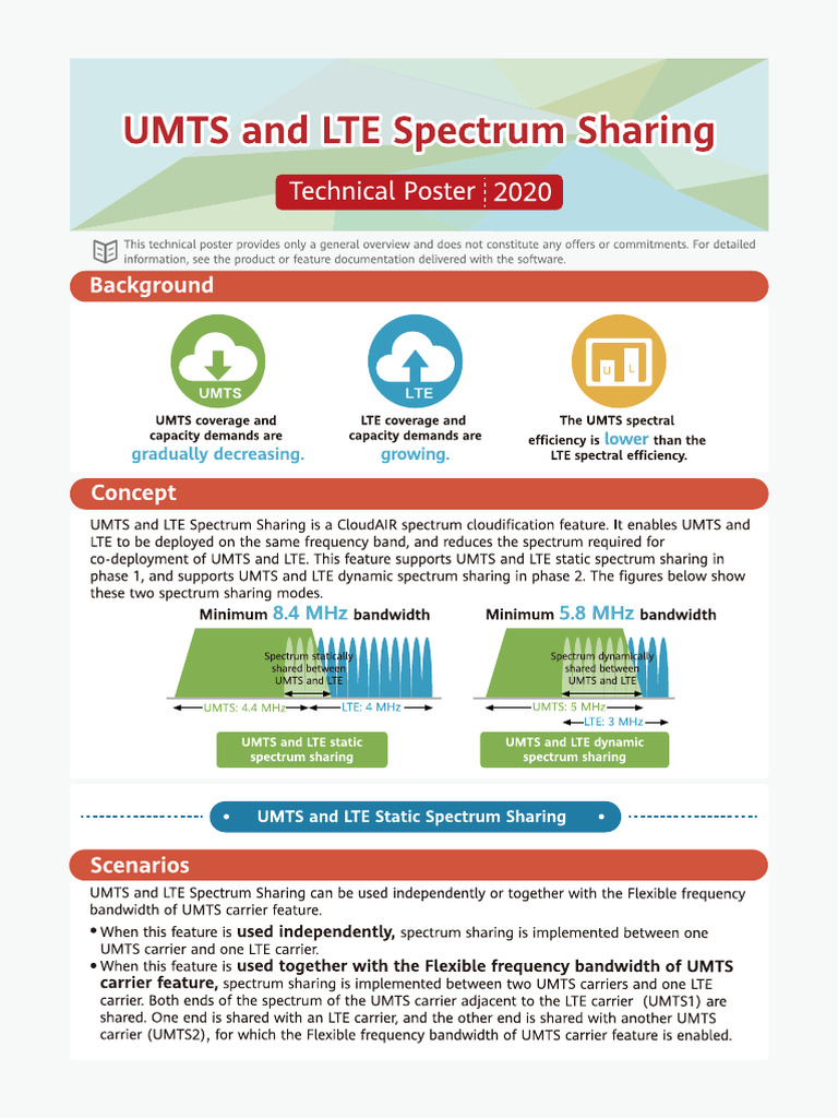 Wireless in Diagrams - UMTS and LTE Spectrum Sharing Technical Poster | PDF