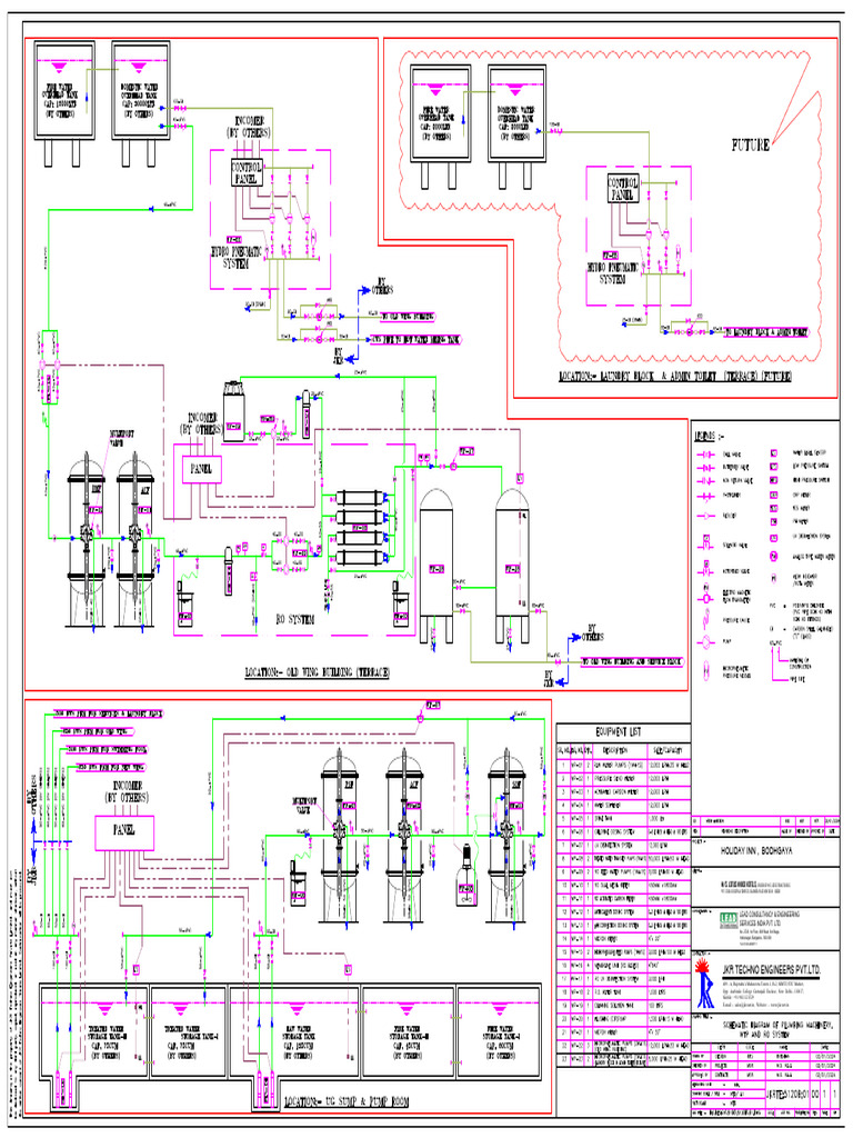 01 SCHEMATIC DIAGRAM OF PLUMBING MACHINERY, WTP AND RO SYSTEM-Model | PDF
