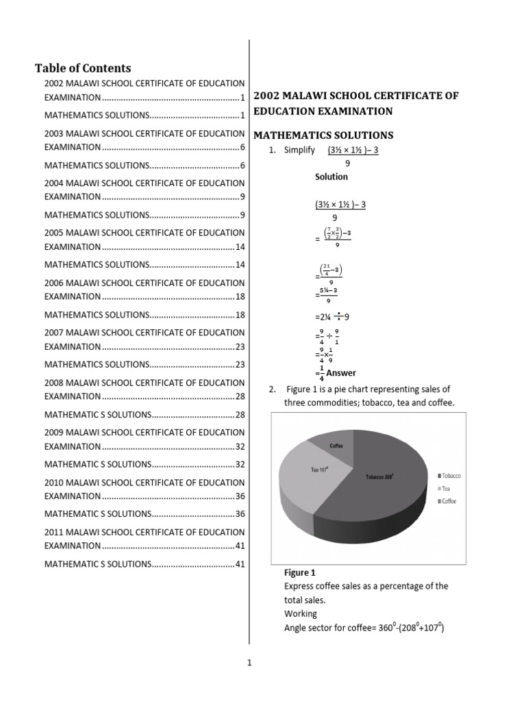 2003 Up to 2012 Maths Maneb Papers | PDF