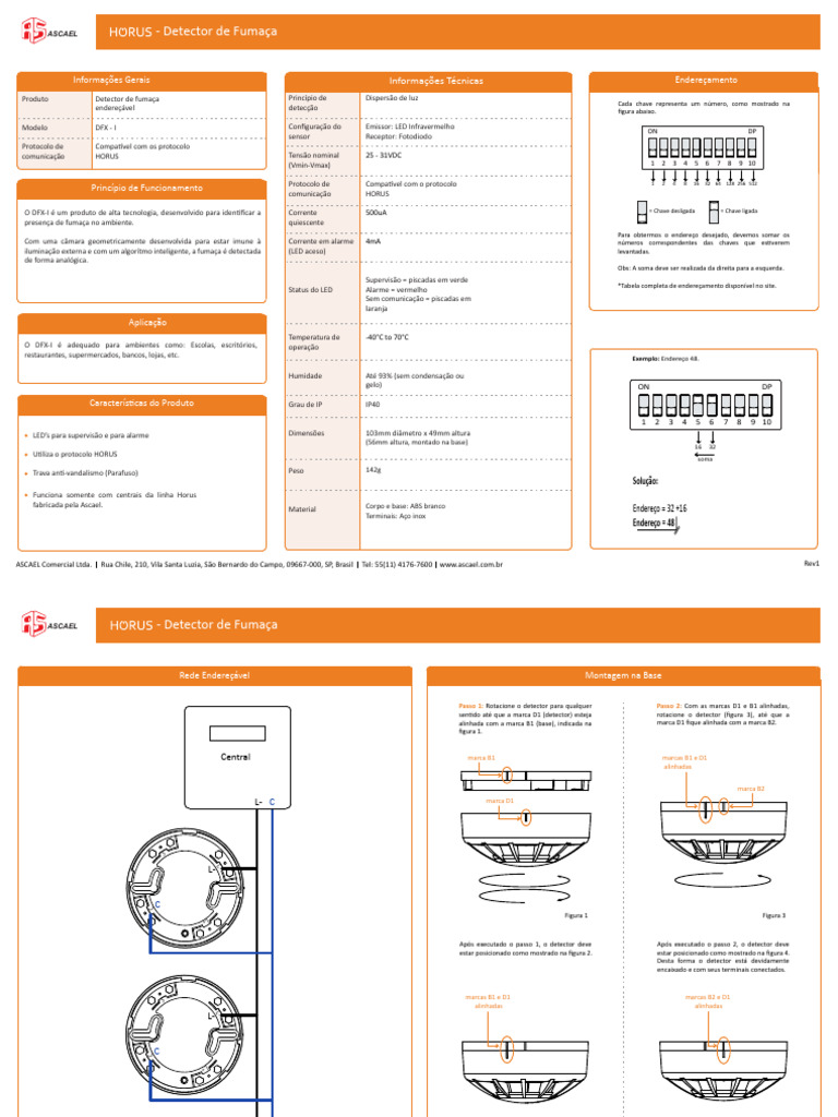 DFX I Manual | PDF
