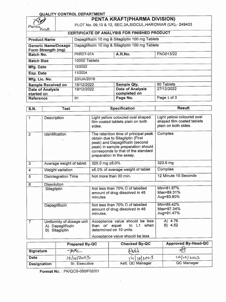 1.COA Dapa 10 mg & Sita 100 mg tab. | PDF