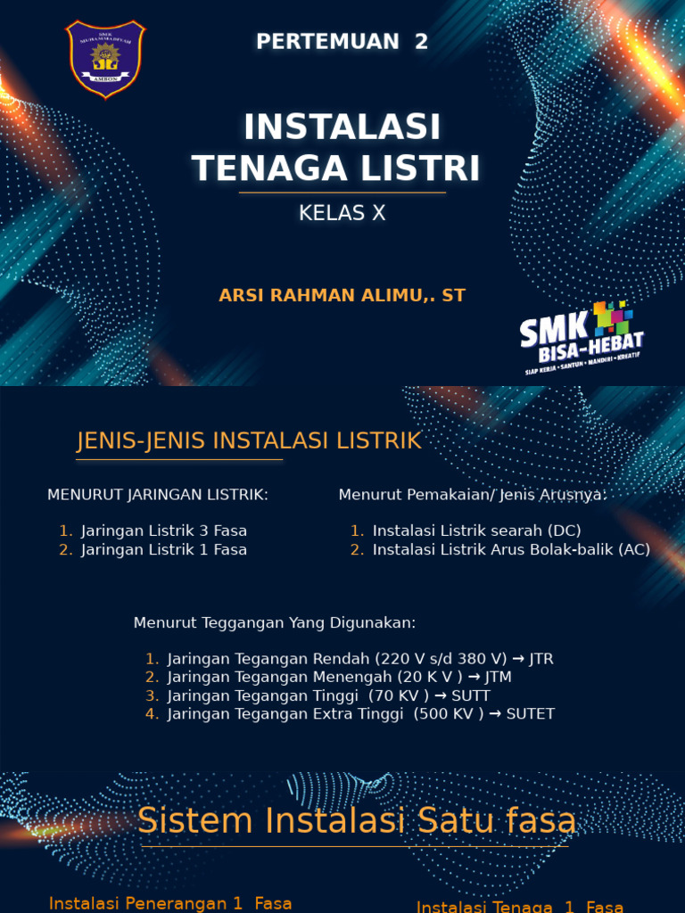 Pertemuan 2 Fix | PDF