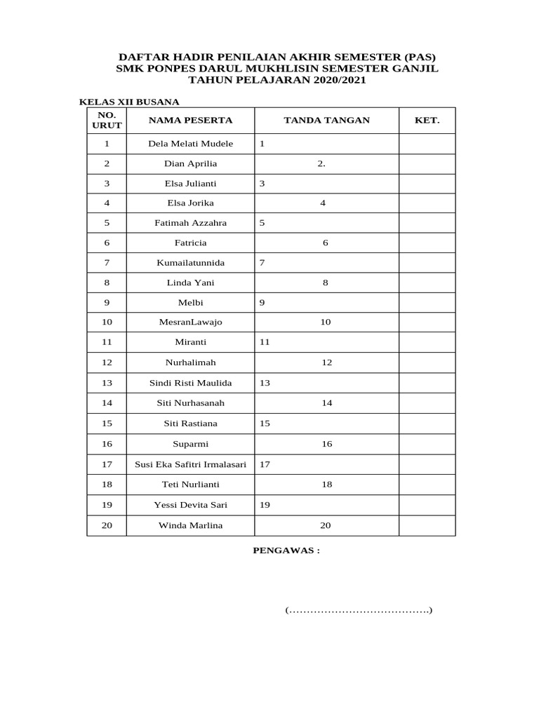 Absen Kehadiran Siswa | PDF