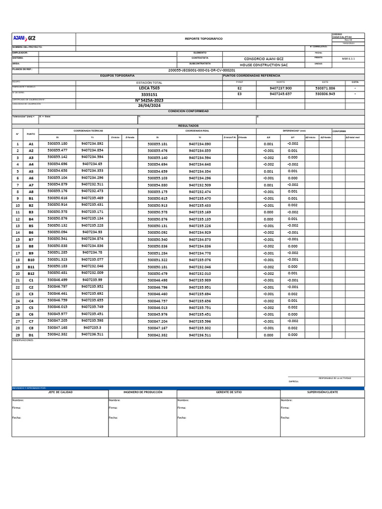 Protocolo Trazo de Columnas y Placas 3er Piso | PDF