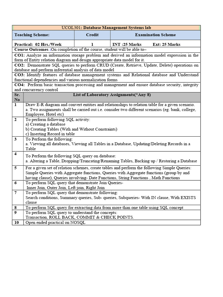 DBMS Syllabus PR | PDF