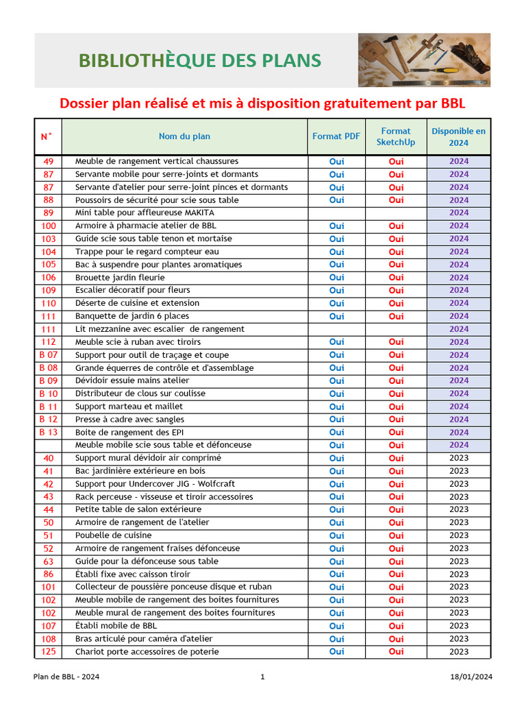 Bibliotheque Des Plans BBL 18 01 2024 | PDF