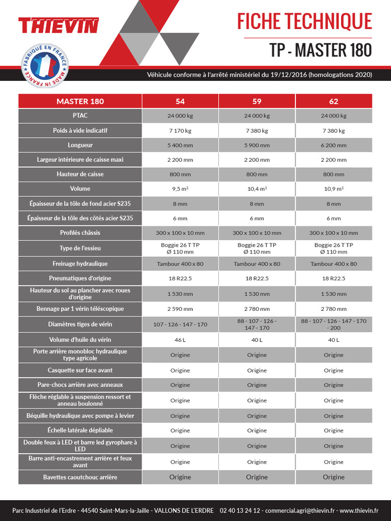 Fiche Technique Master 180 | PDF