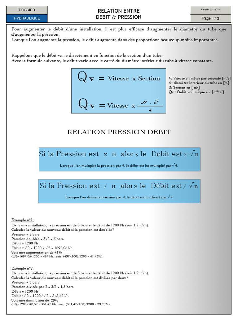 Relation Debit Et Pression | PDF
