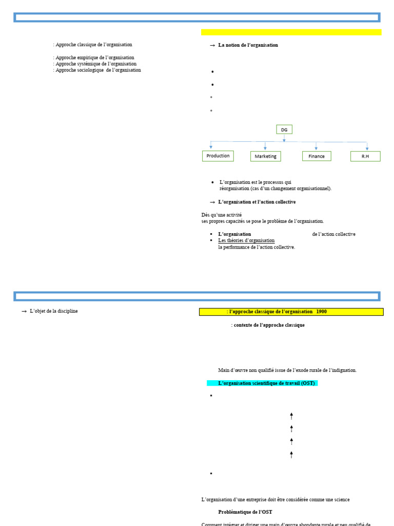Theorie Des Organisations Chapitre 1 L - Approche Classique | PDF