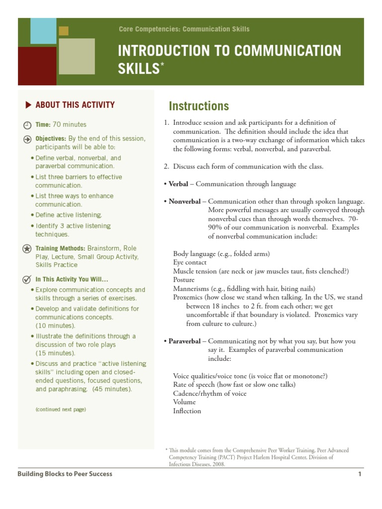1 Introduction To Communication Skills Communication Skills Peer