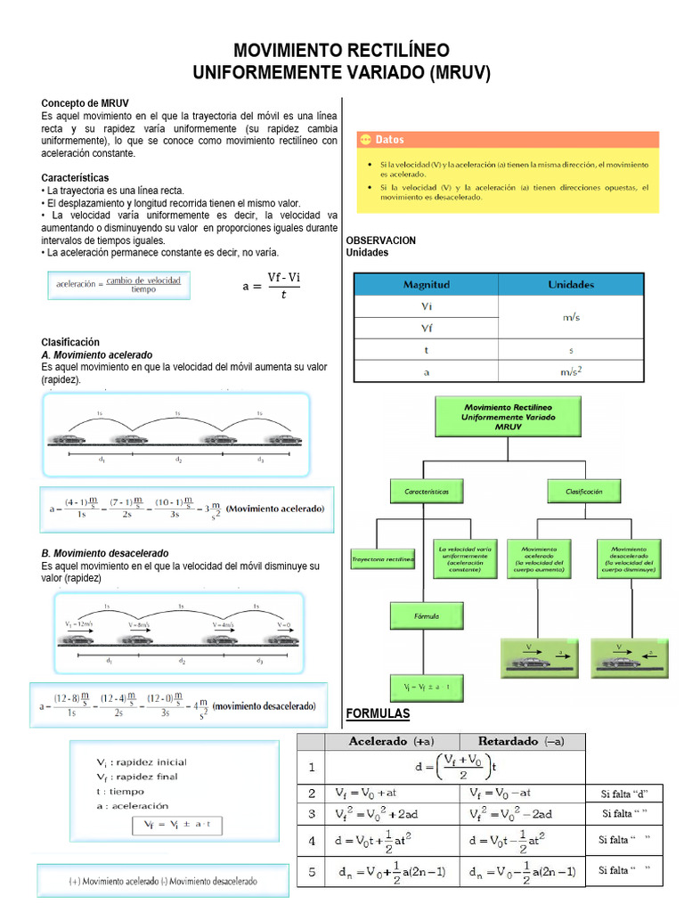 Mruv | PDF | Aceleración | Velocidad