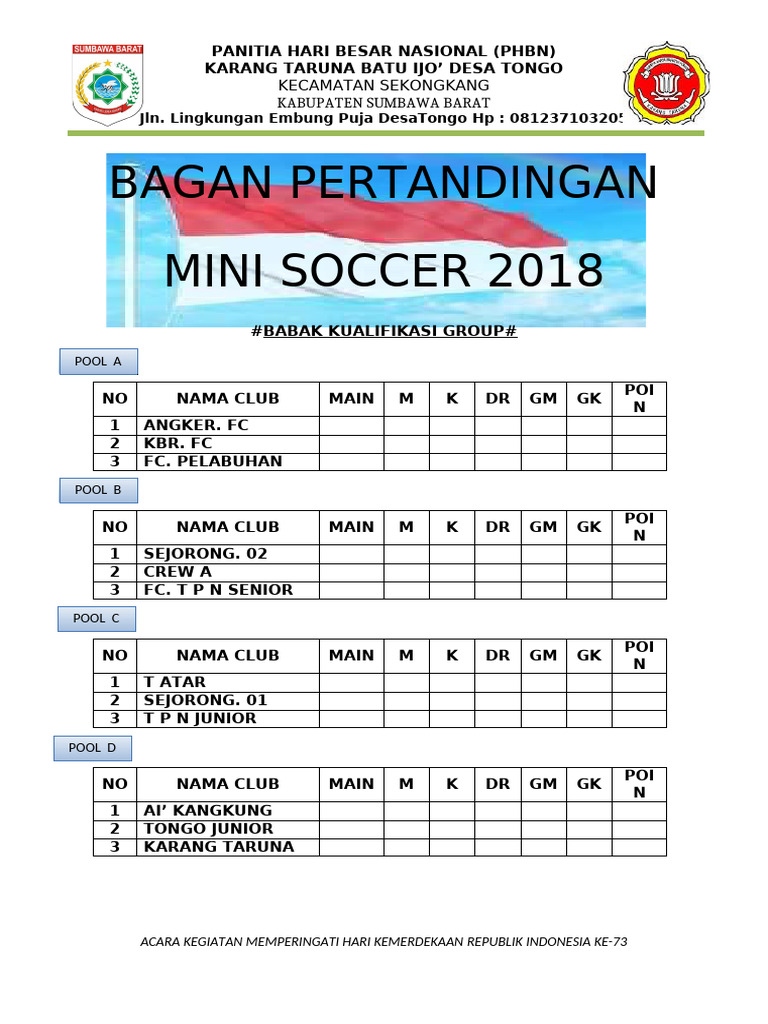 Bagan Mini Soccer 4 POOL A | PDF
