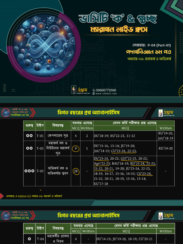 Udvash Online Class note | PDF