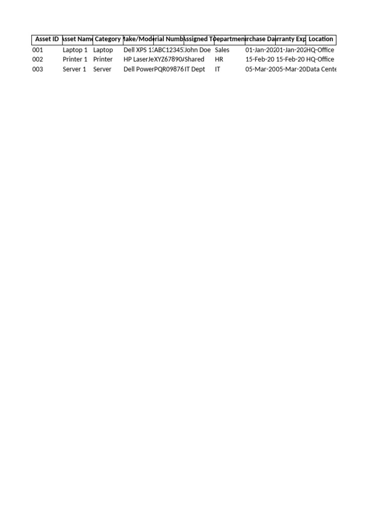 IT Asset Template | PDF