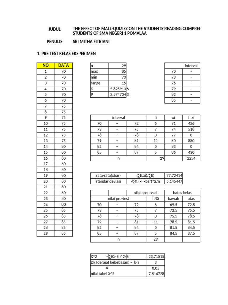 Tugas 2 Statistik Terapan-Wilda Purnama Sari | PDF