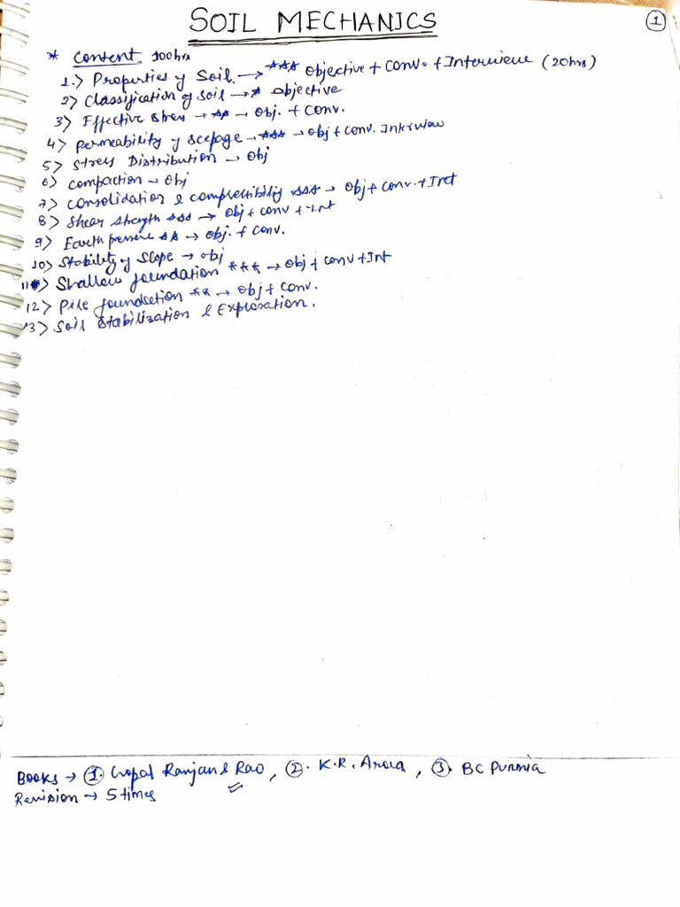 Soil Made Easy Ram Teerath Sir | PDF