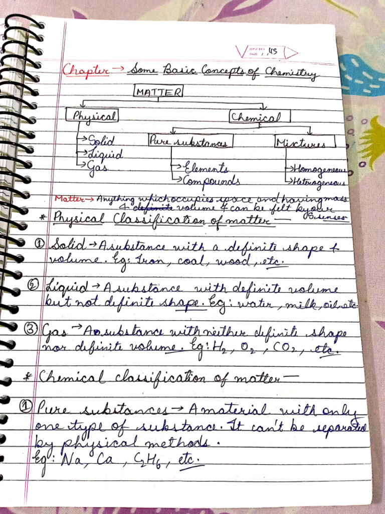 MOLE CONCEPT (Notes) | PDF
