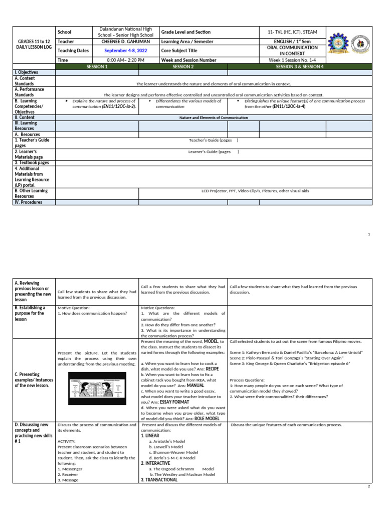 Oral Communication Lesson Plan | PDF | Communication | Lesson Plan