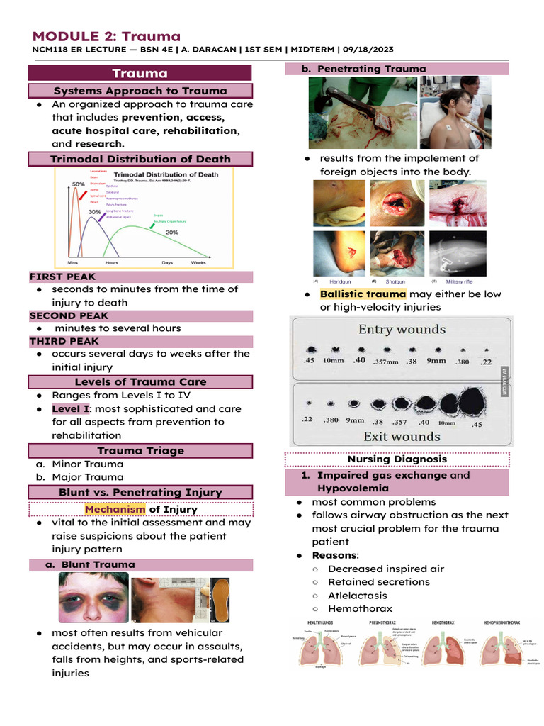NCM118 Module 2 Trauma (1) | PDF