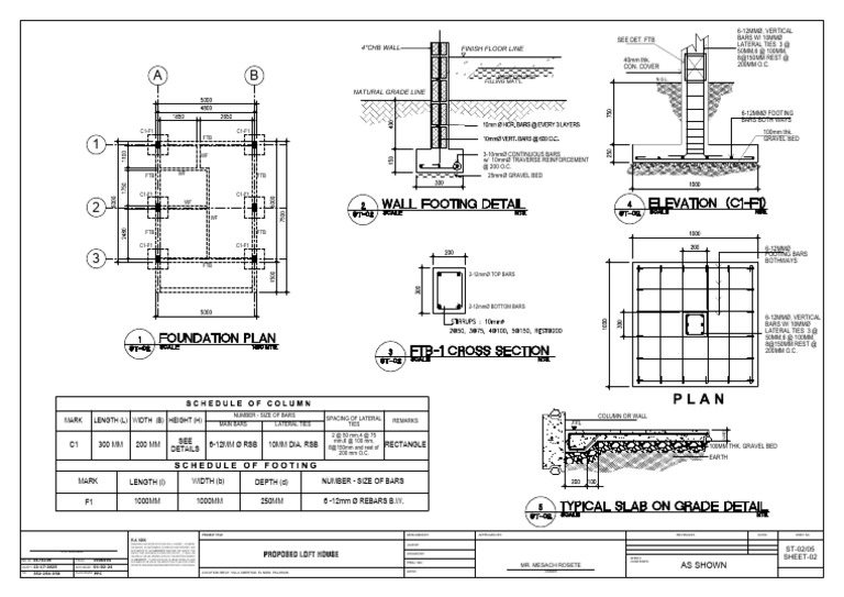 Column Detail | PDF