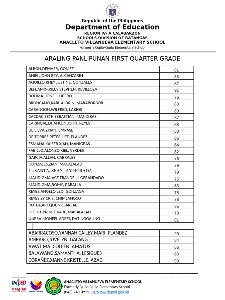 Araling Panlipunan First Quarter Grade | PDF