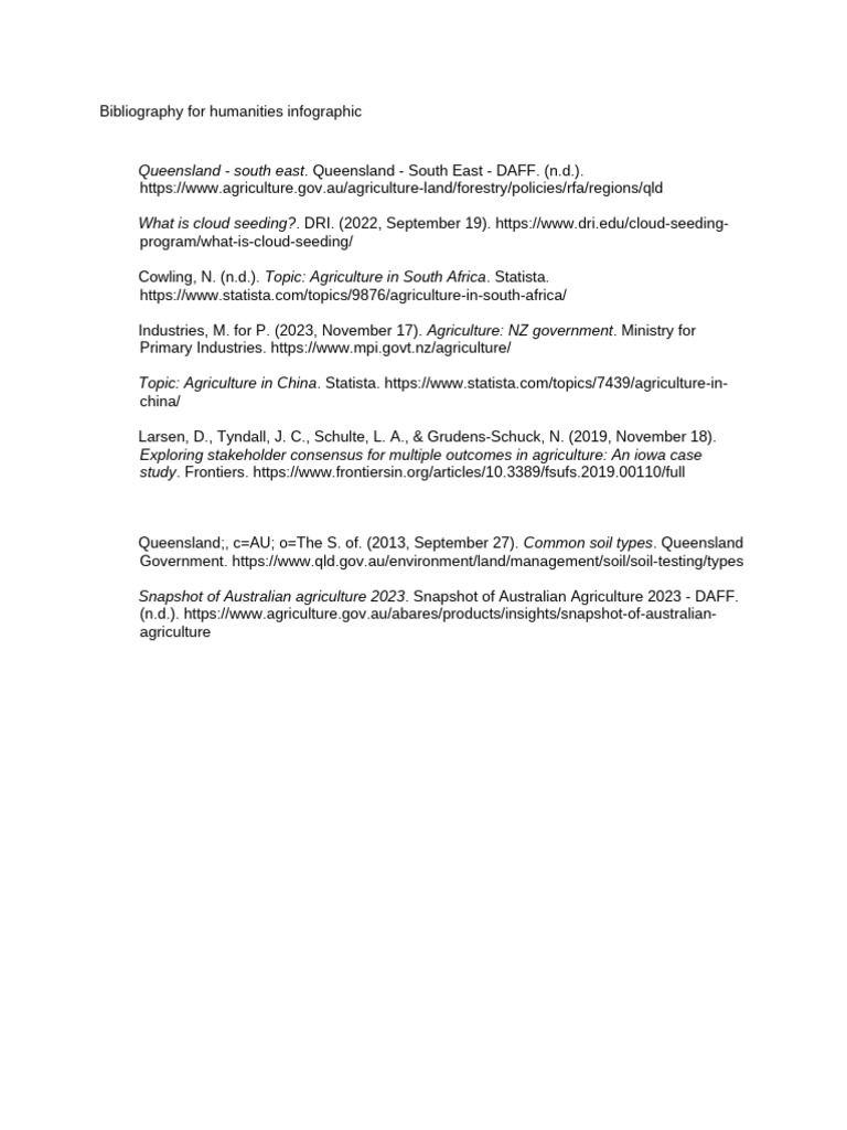 Bibliography For Humanities Infographic | PDF