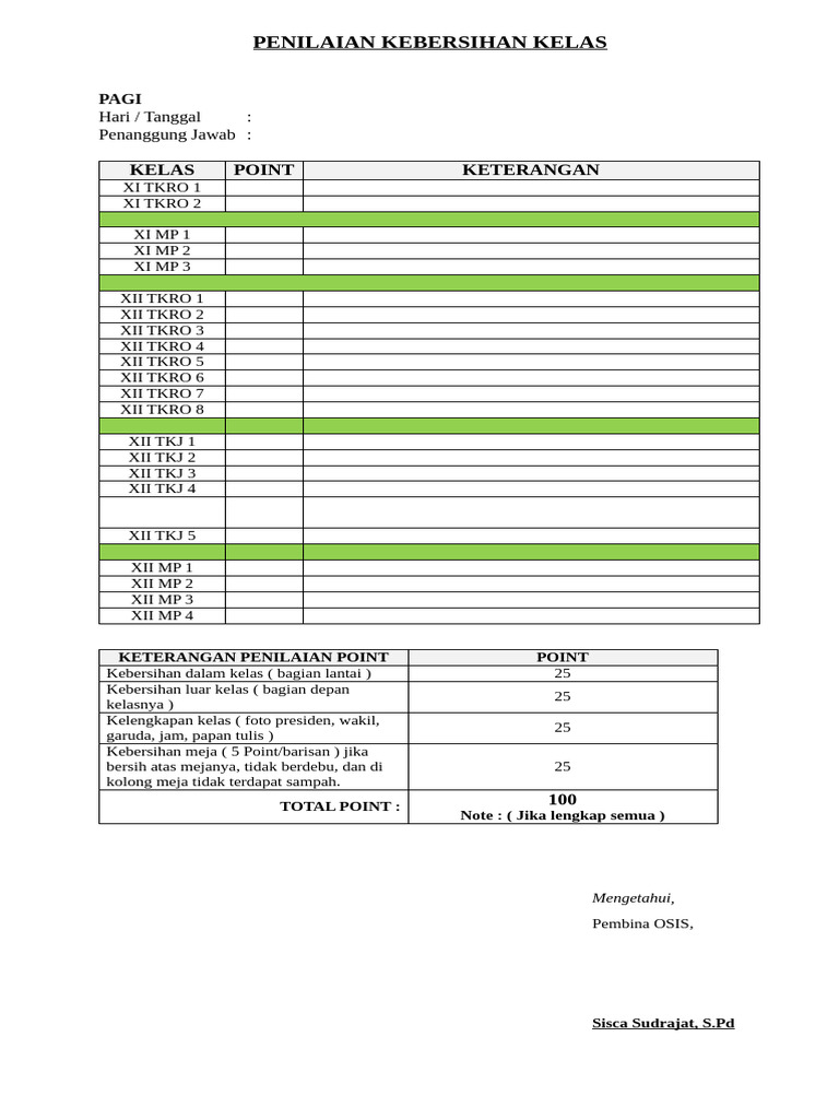 Format Penilaian Kebersihan Kelas Newww | PDF