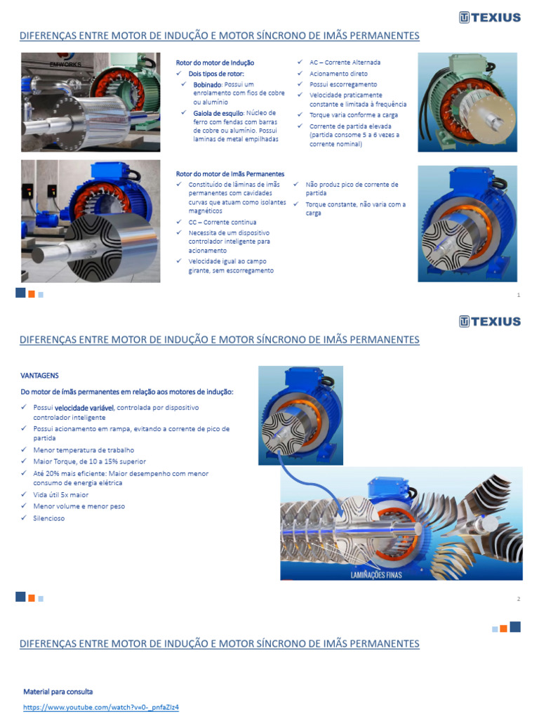 Motores: Indução vs. Ímãs Permanentes | PDF | Magnetismo | Máquinas