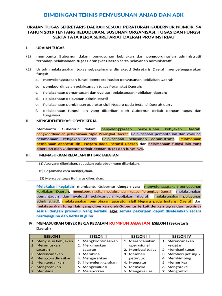 Contoh Uraian Tugas Anjab | PDF