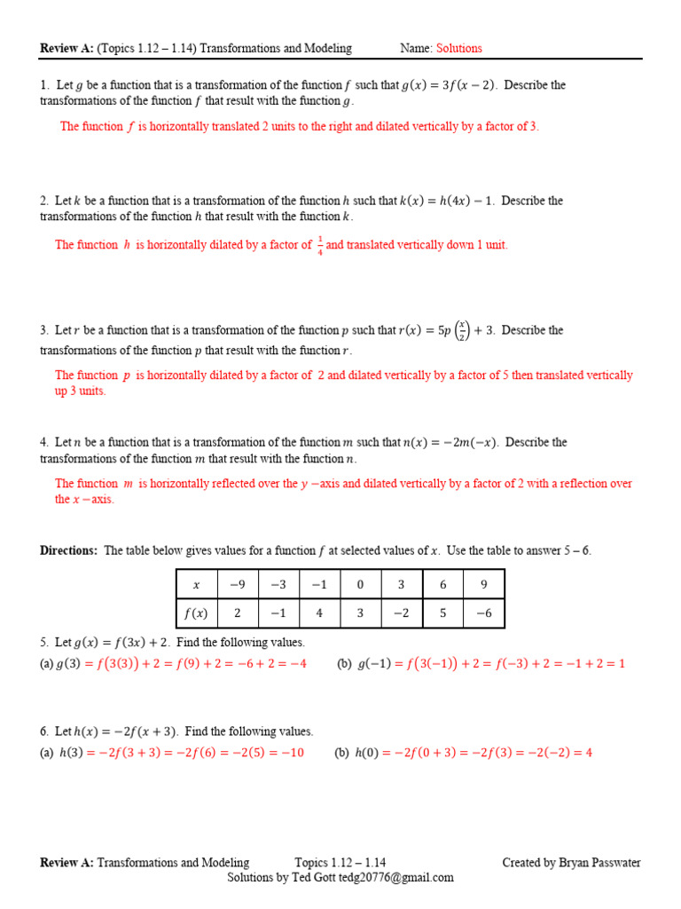 Review A Key Topics 1.12 - 1.14 Transformations and Modeling | PDF
