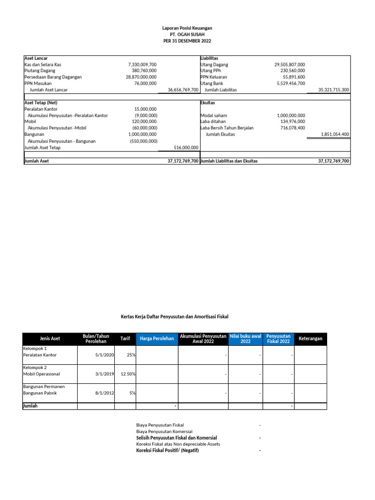 UKDW PPH Badan - Answer Worksheet | PDF