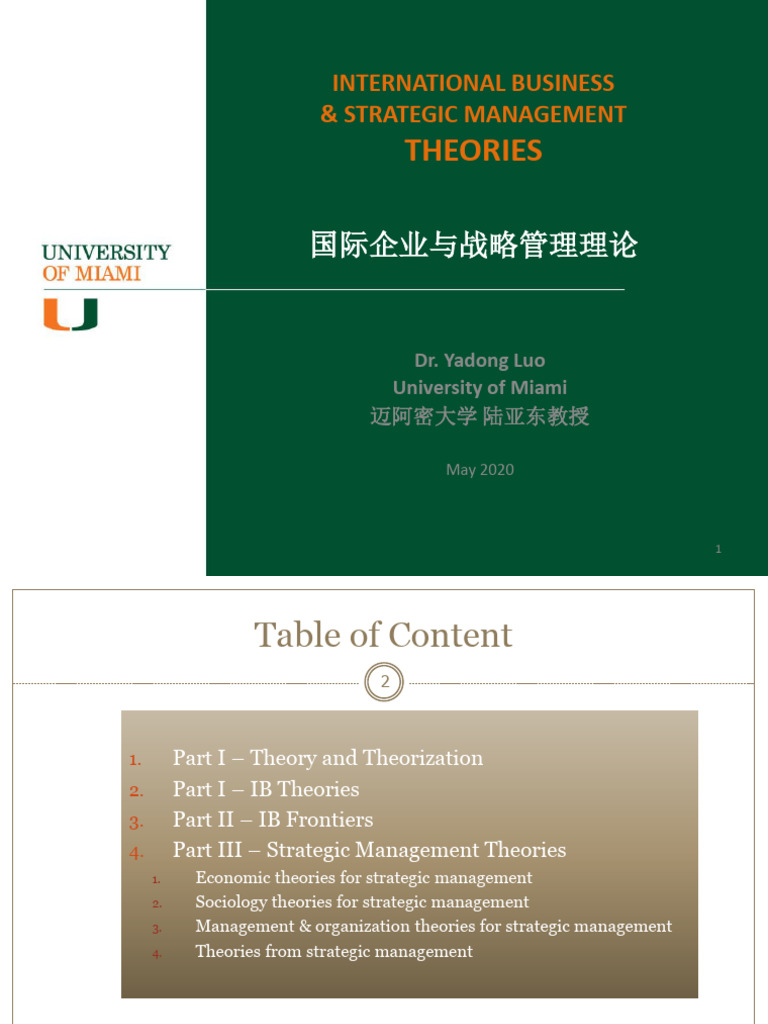 International Business & Strategic Management Theories Part I | PDF