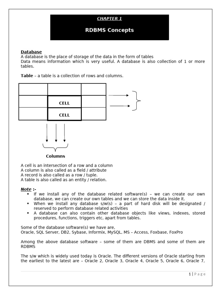 RDBMS Concepts: Database | PDF