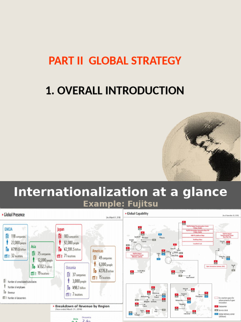 Global Strategic Management Part II | PDF