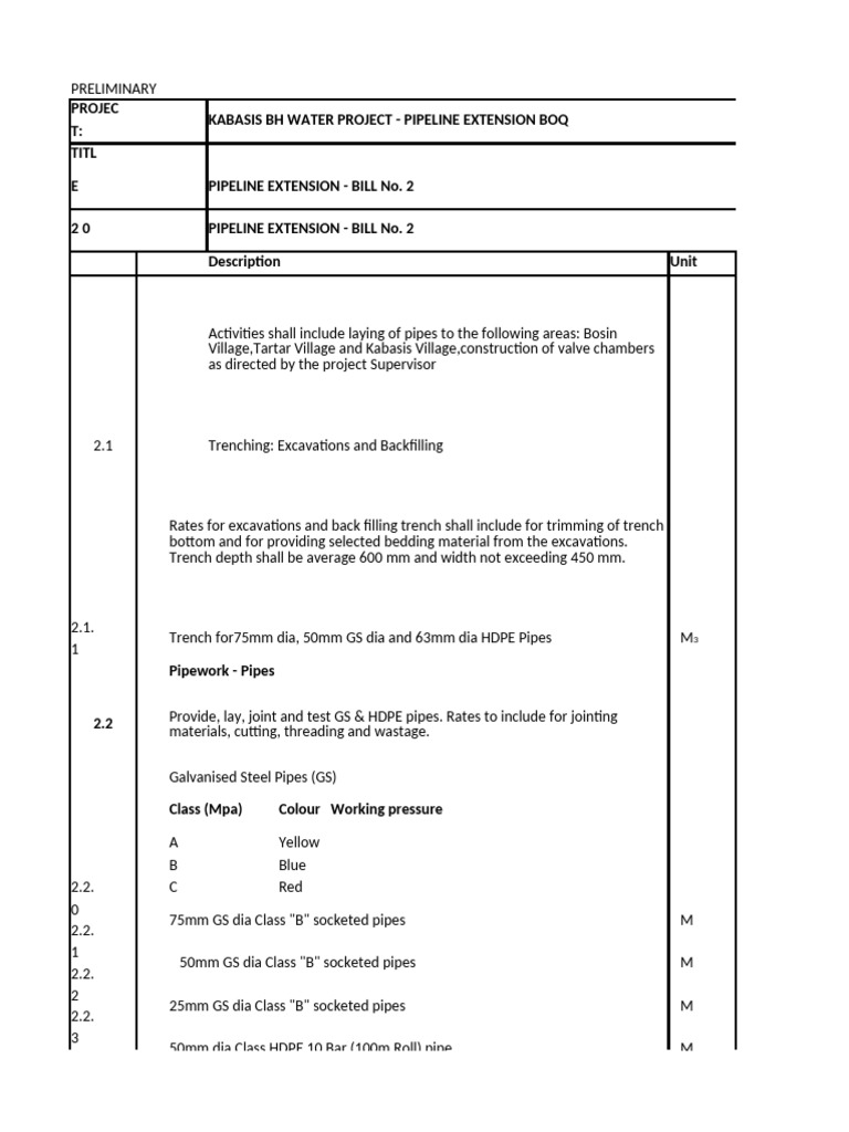 Boq 1 | PDF | Pipe (Fluid Conveyance) | Concrete