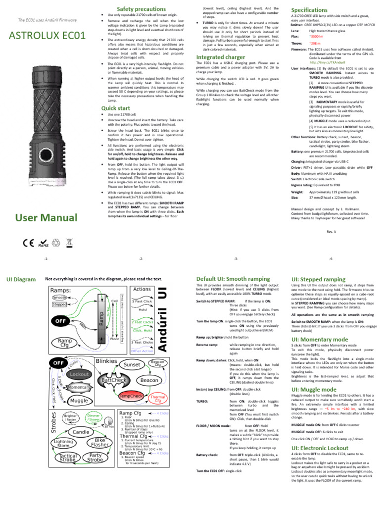 Astrolux EC01 English Manual | PDF
