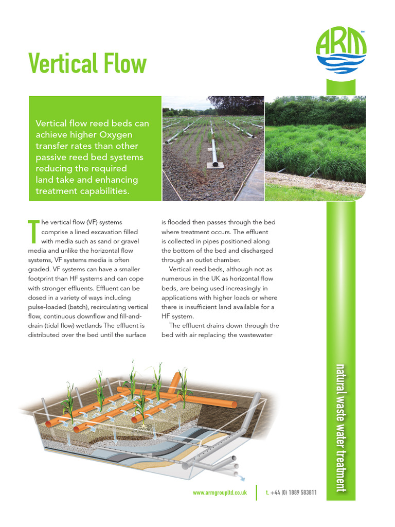 Verticflow Tech Specific HQP | PDF