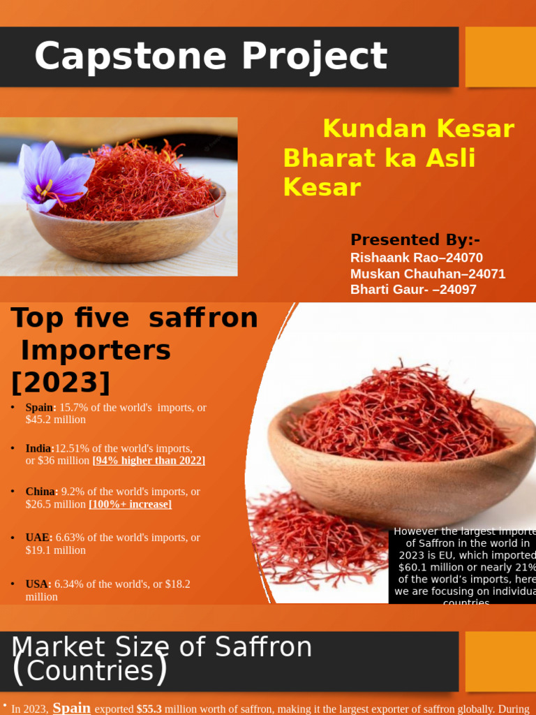 Saffron PPT (1-1 | PDF