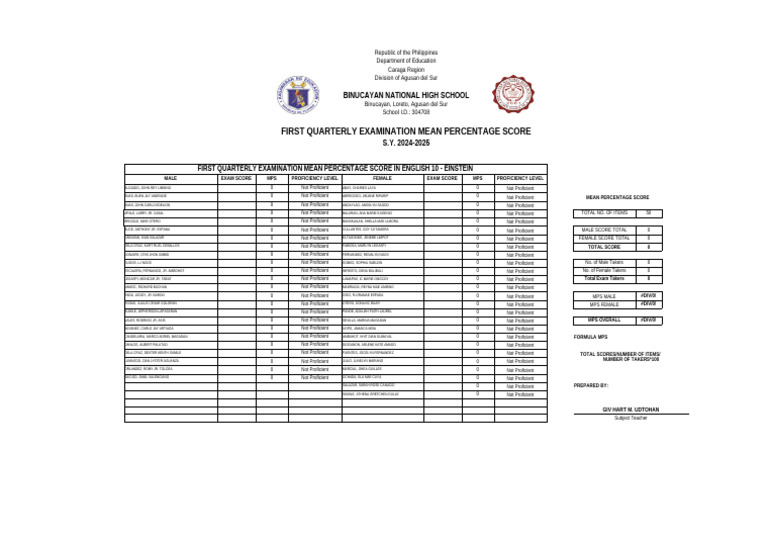 ENGLISH Proficiency-Level | PDF