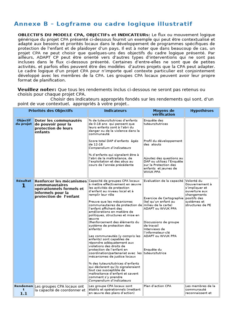 Appendix B - Illustrative logframe | PDF