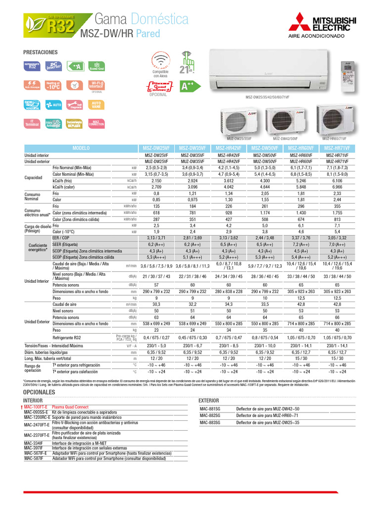 Aire Acondicionado Mitsubishi MSZ-DW50VF | PDF