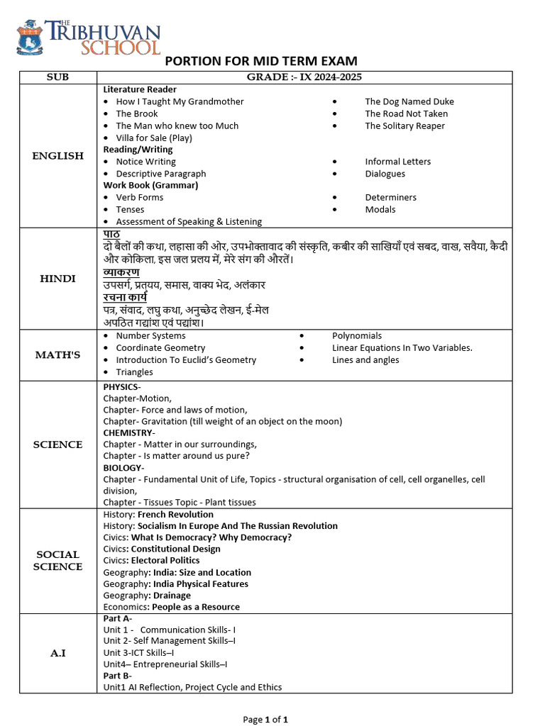 Portion of Mid Term Grade 9 | PDF
