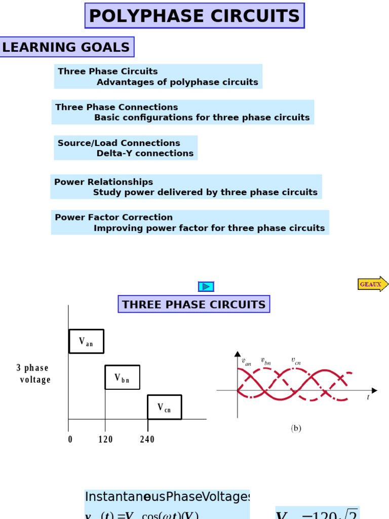 3 - Basic 3 Phase | PDF